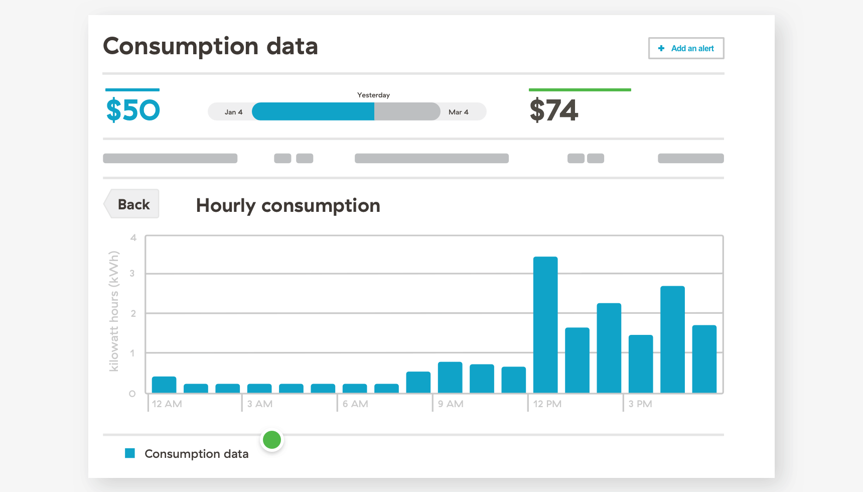 Track and manage your electricity use online