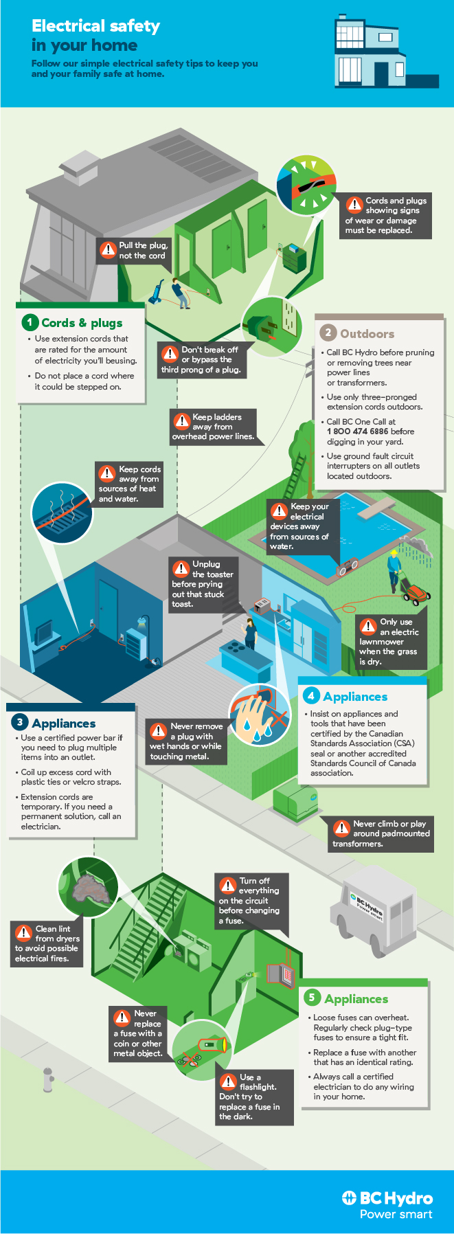 School Safety Graphs And Charts